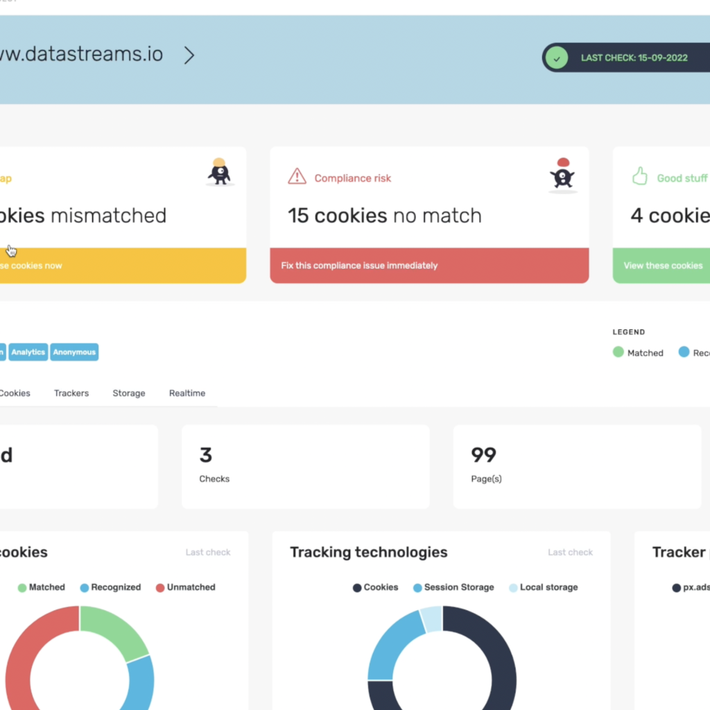 Privacy Compliance Monitor Overview - Freemium | Datastreams
